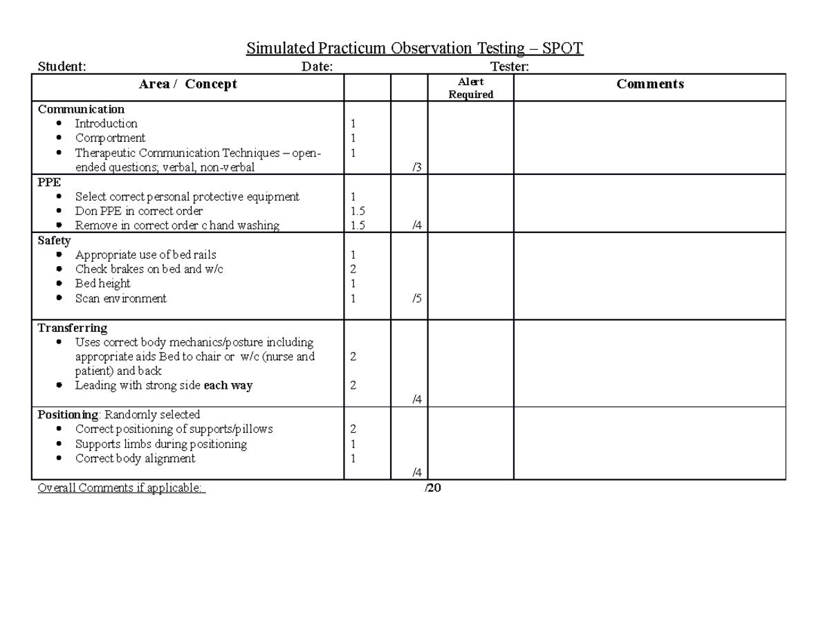 SPOT Rubric for first semester - Simulated Practicum Observation ...