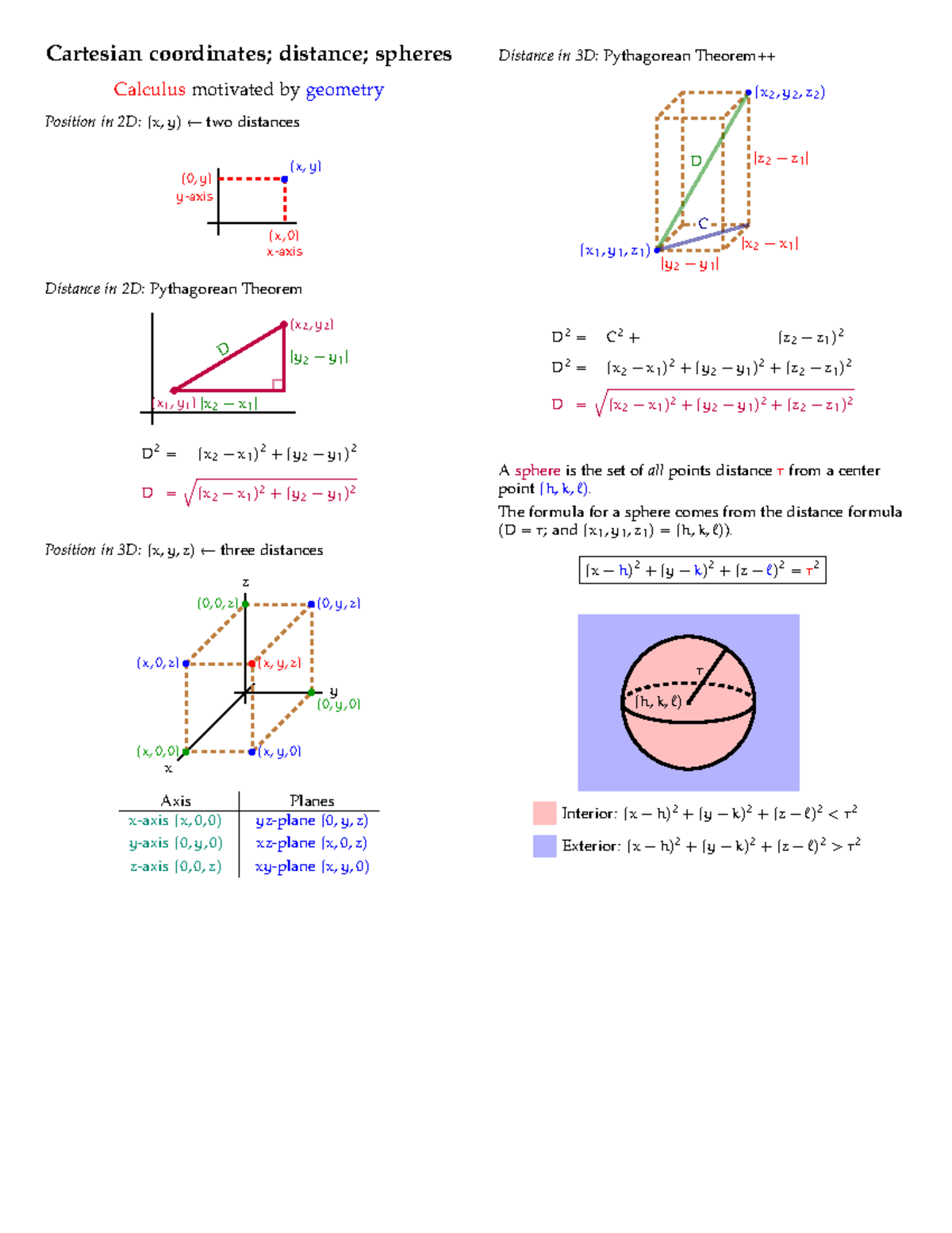 01 guide - Notes - Cartesian coordinates; distance; spheres Calculus ...