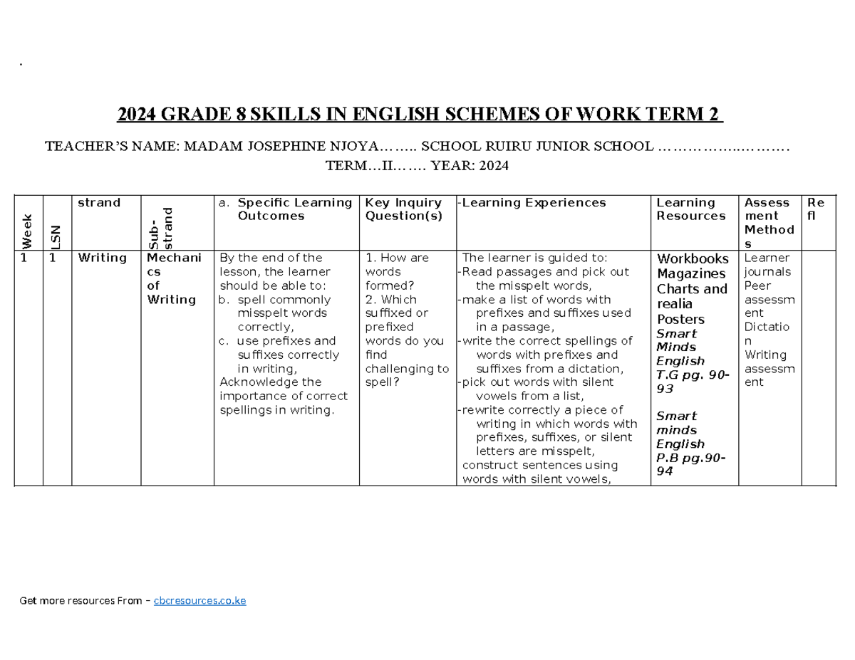 Grade 8 English term 2 - The above documents is an example of CBC ...