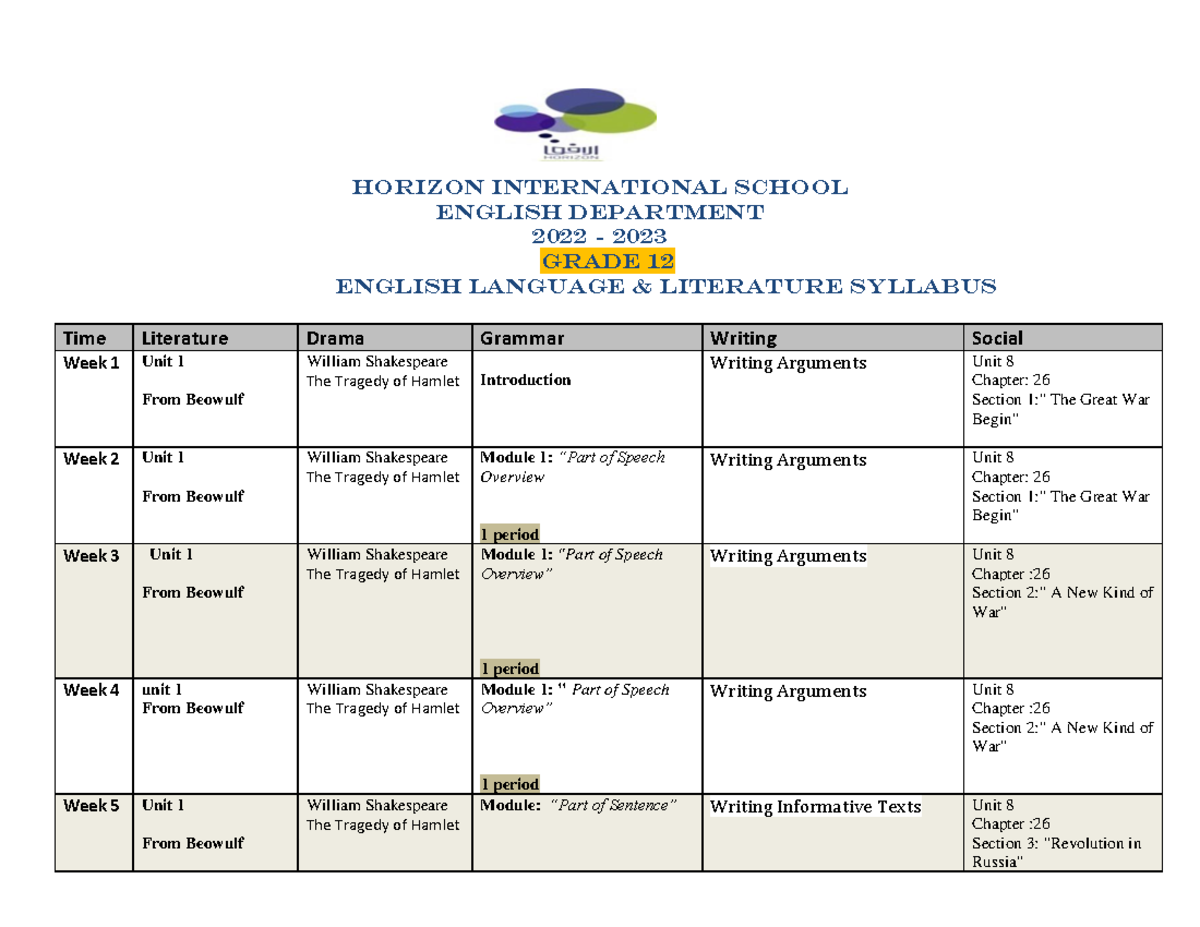 Grade 12 Syllabus Into-Literature 2022-2023 - Horizon International ...
