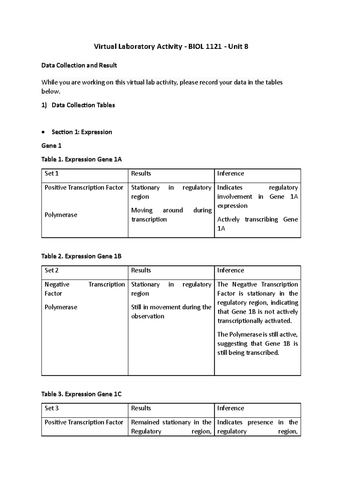 Experiment 6 - Data and Result - Virtual Laboratory Activity - BIOL 1121 - Unit 8 Data ...