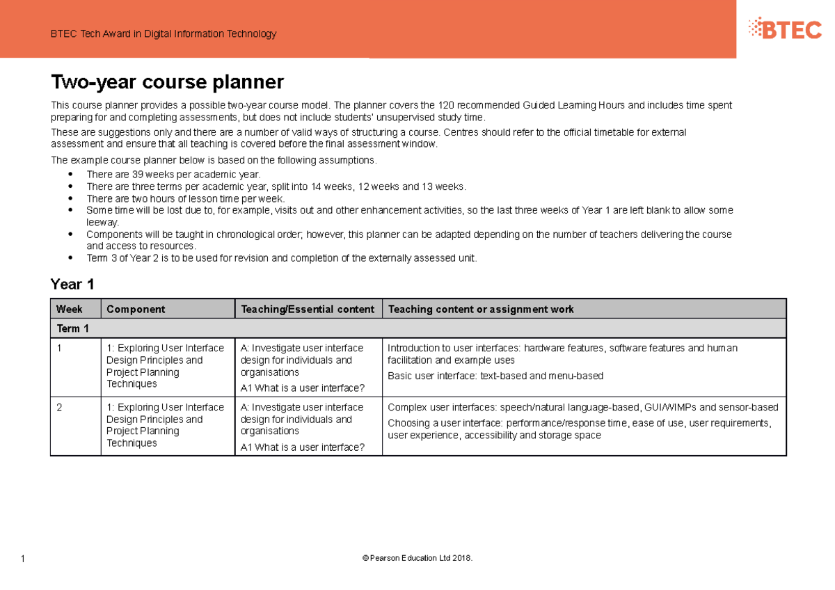 BTEC Tech Award DIT CP 2year - Two-year course planner This course ...