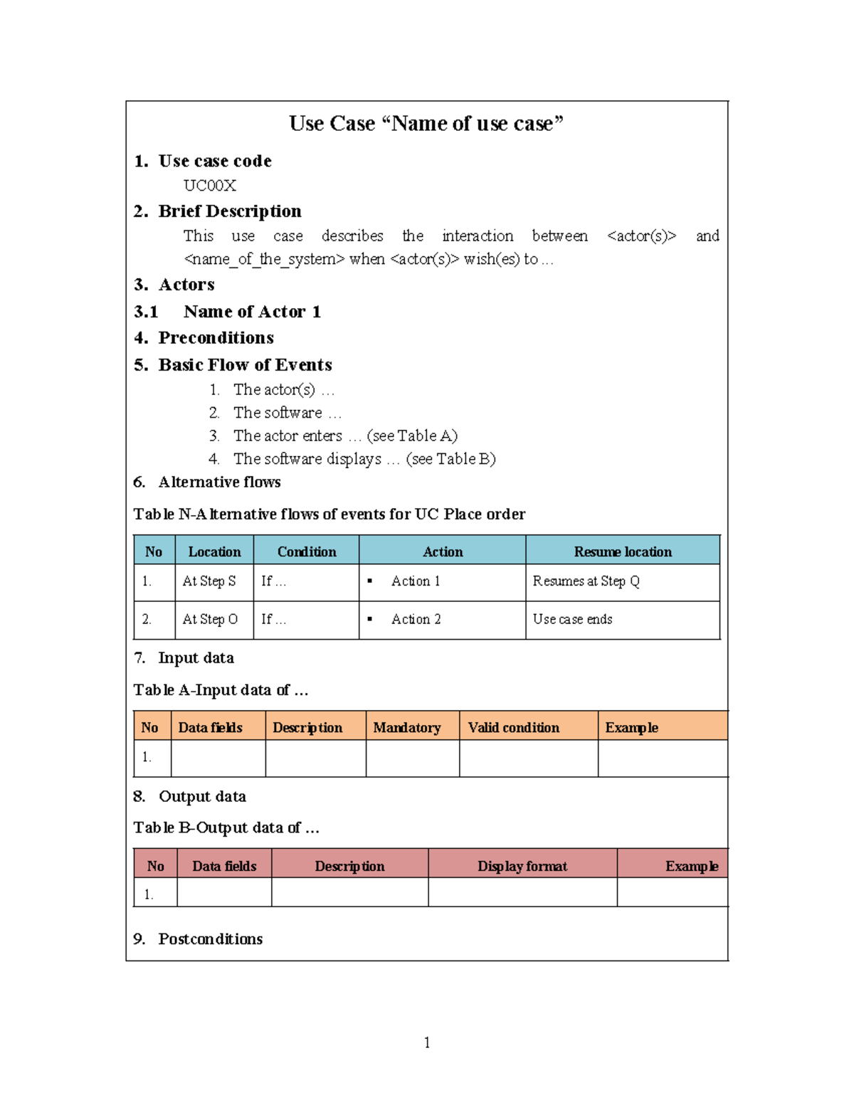 [ Template-EN] Use case specification - Use Case “Name of use case” 1. Use case code UC00X 2 ...