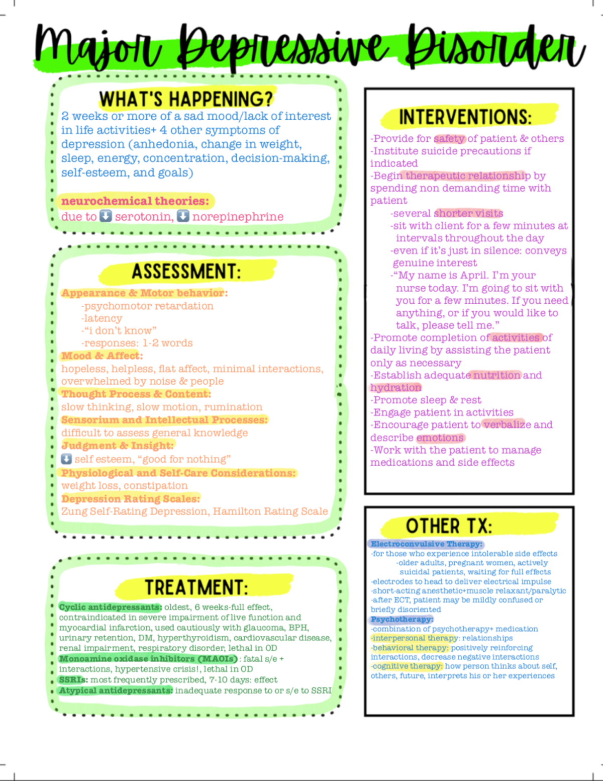 Major Depressive Disorder Notes - NRS 110 - Studocu