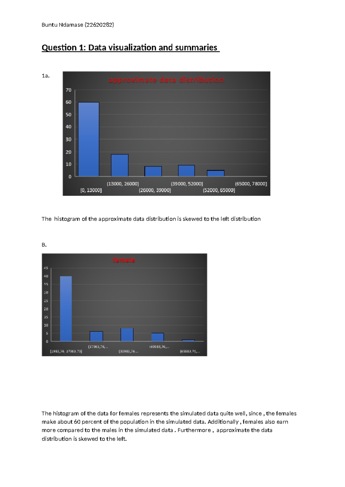 Ekn 224 written assignment 2 copy copy copy copy - Question 1: Data ...