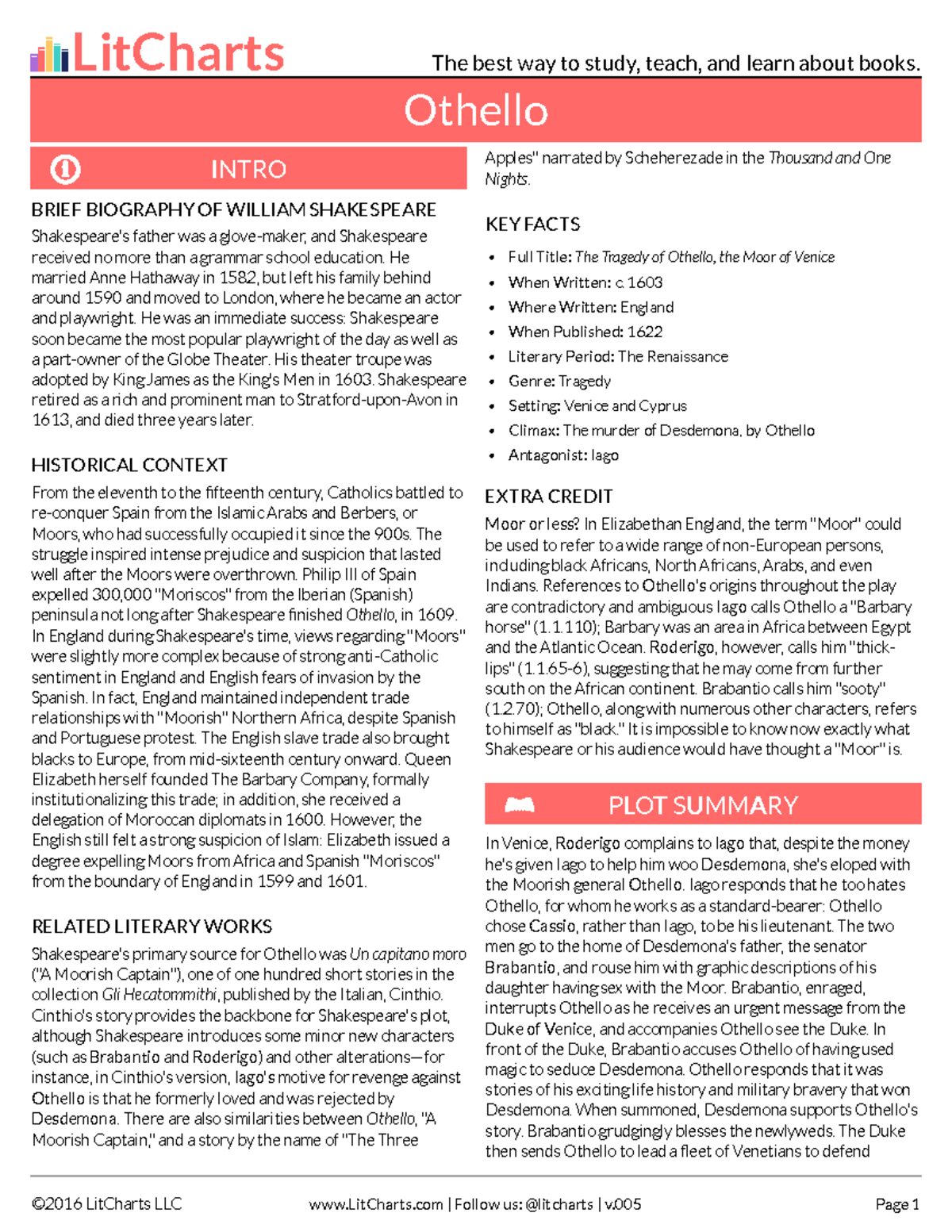 8. Othello Lit Chart - Othello BRIEF BIOGRAPHY OF WILLIAM SHAKESPEARE ...