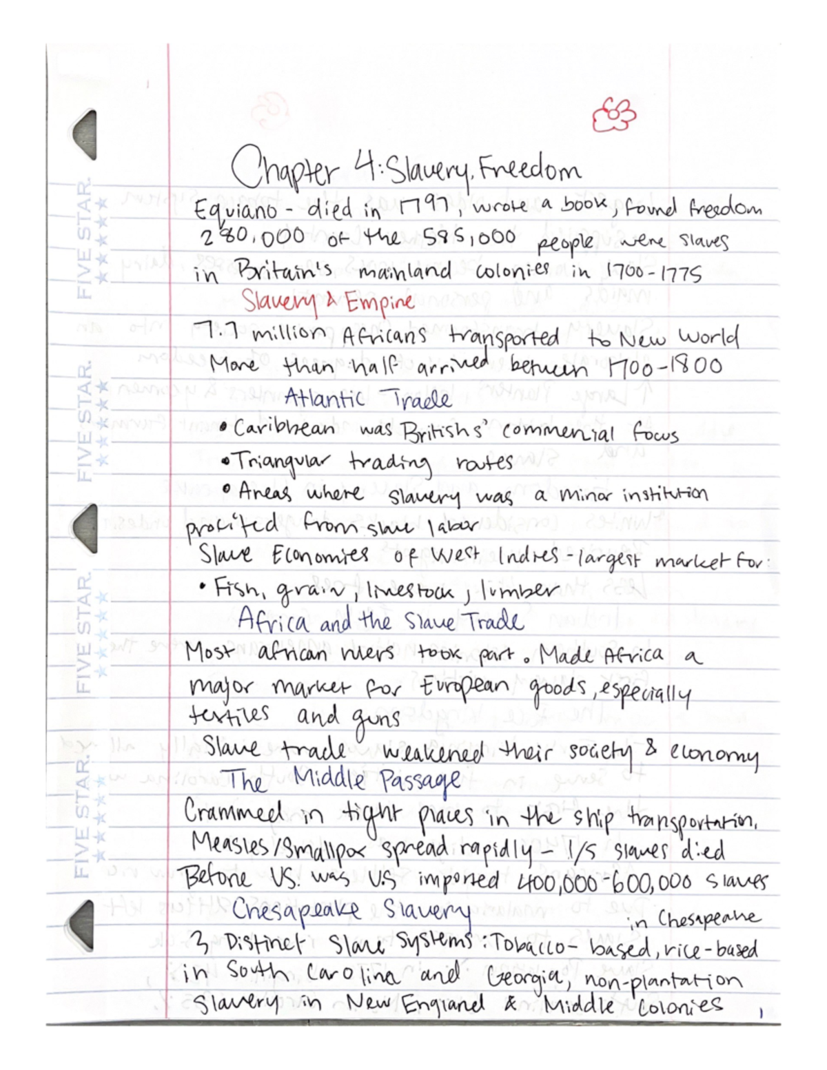 Apush CH 4 outline - US 2001 - Studocu