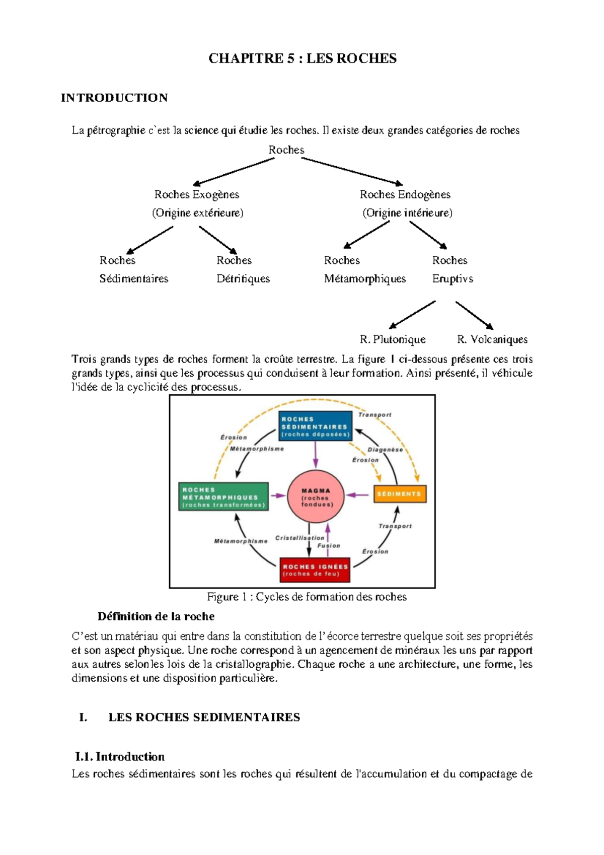 Chapitre 5 - LES Roches 1 - CHAPITRE 5 : LES ROCHES INTRODUCTION La ...