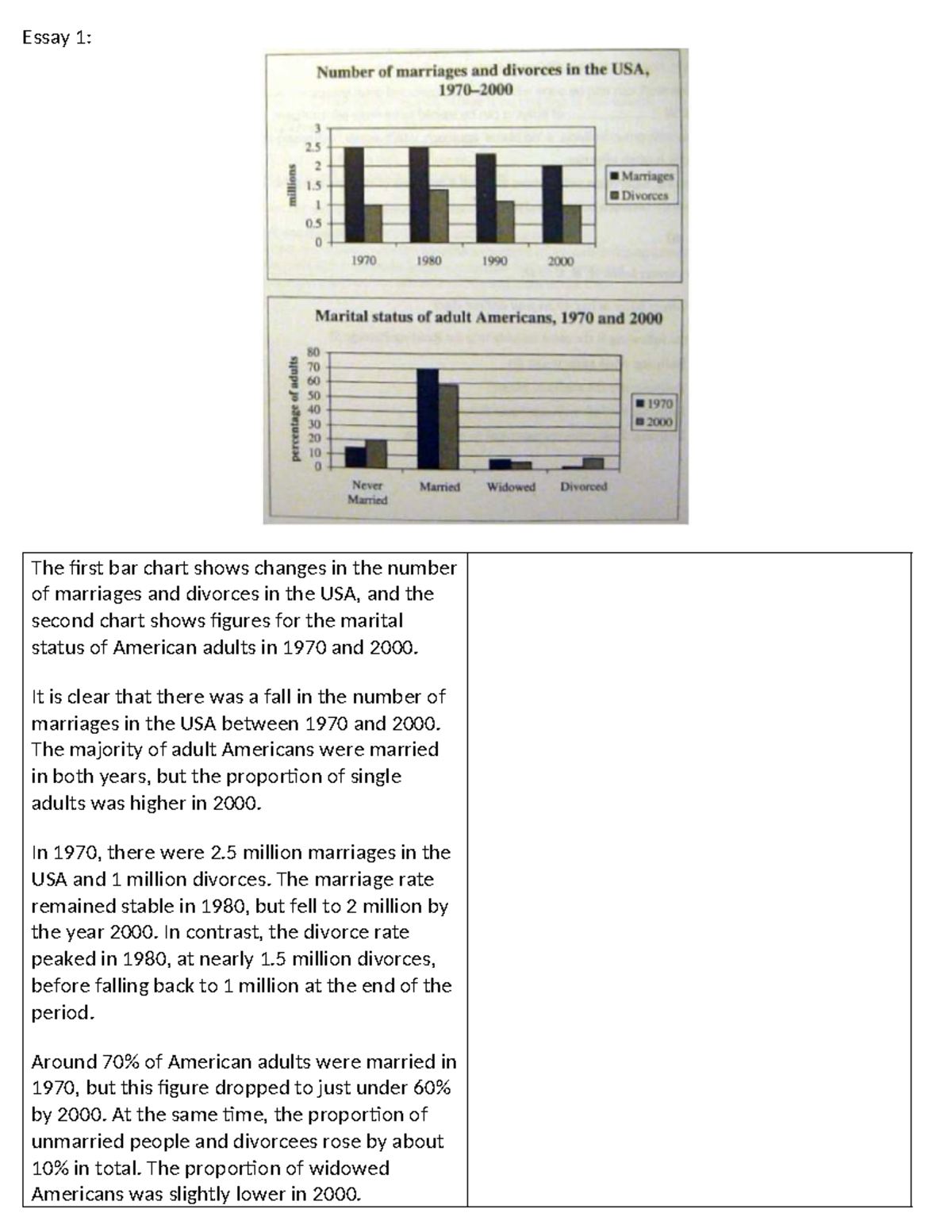 Ielts writing band 7 8 dạng bar chart - Essay 1: The first bar chart ...
