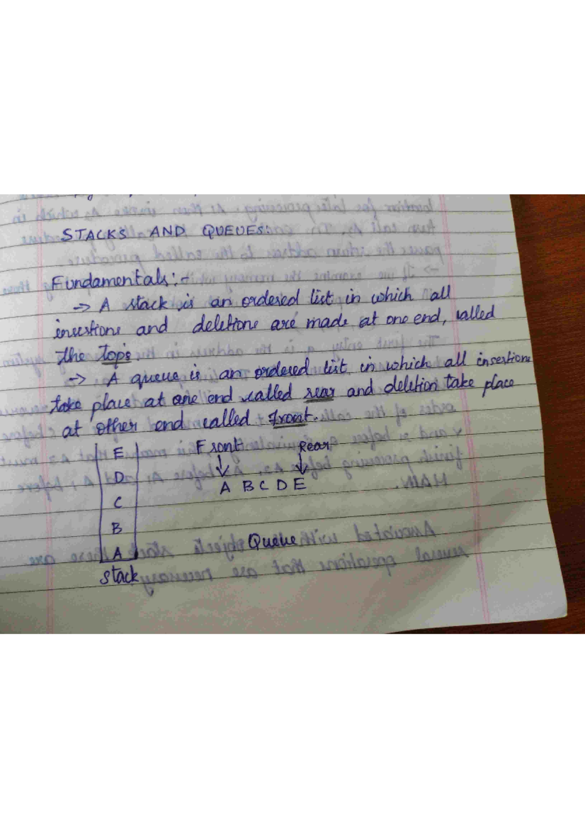 Data structure - STACKS AND QUEUES: Fundamentals : A stack is an ...