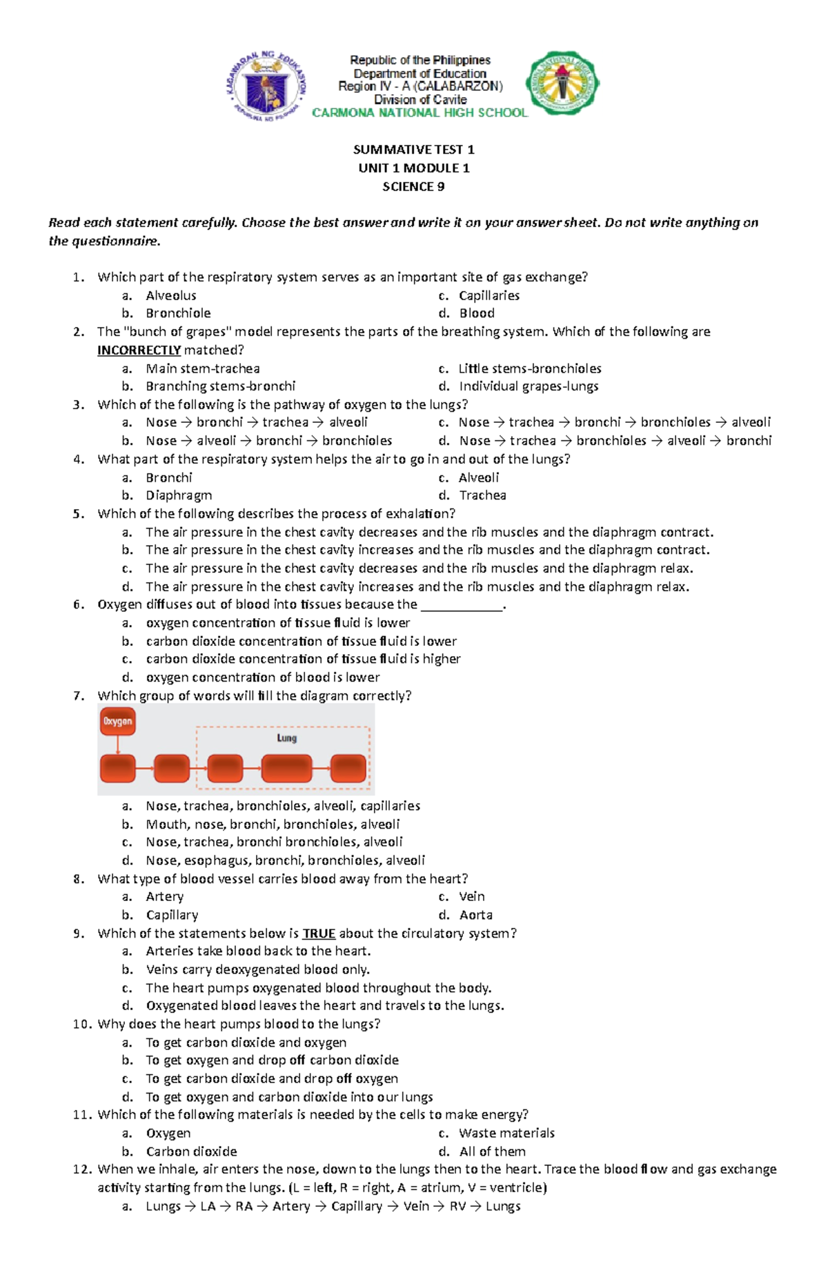 ST1 U1 M1 - test questions - SUMMATIVE TEST 1 UNIT 1 MODULE 1 SCIENCE 9 ...