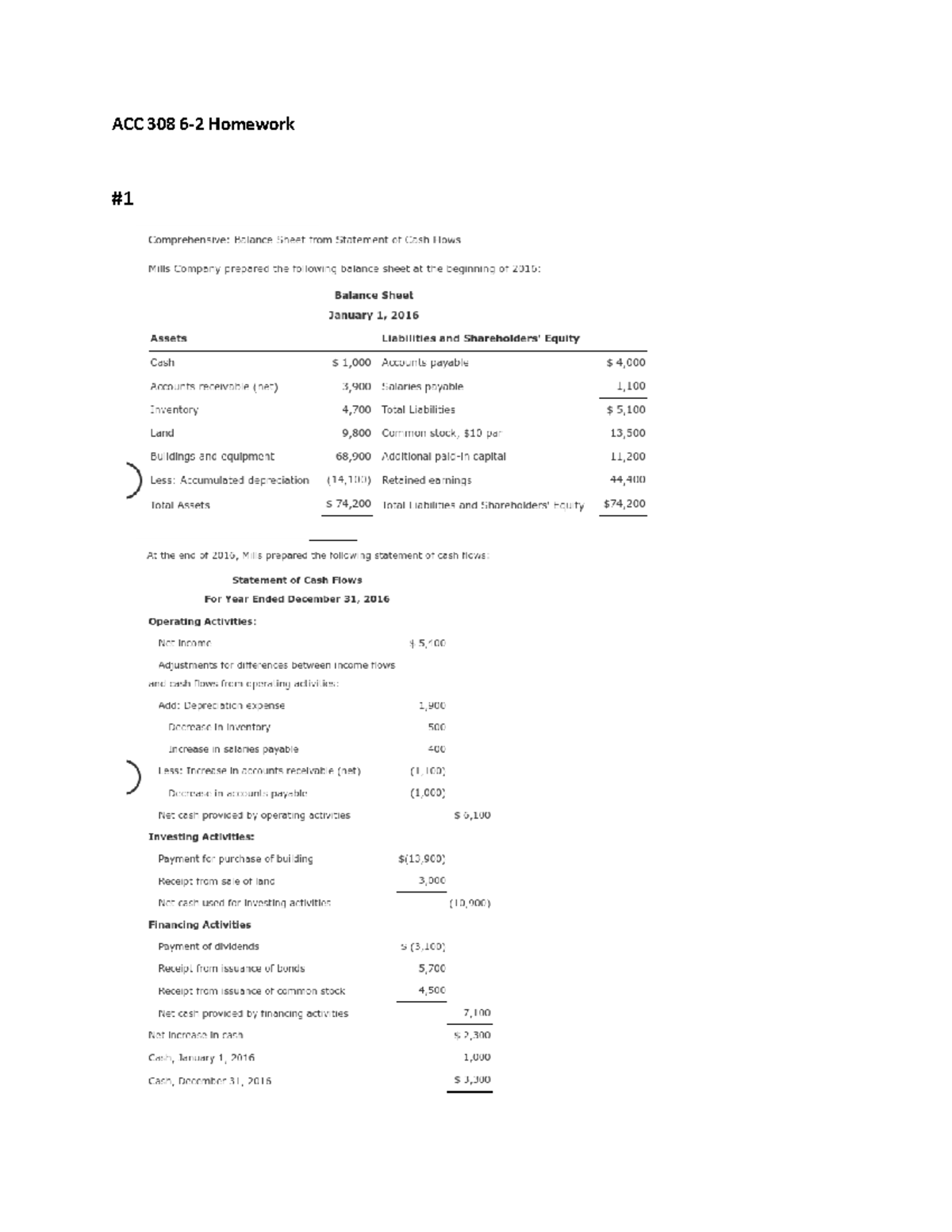 ACC 308 6-2 Homework - Chapter 21 - ACC308 - ACC 308 6-2 Homework - Studocu