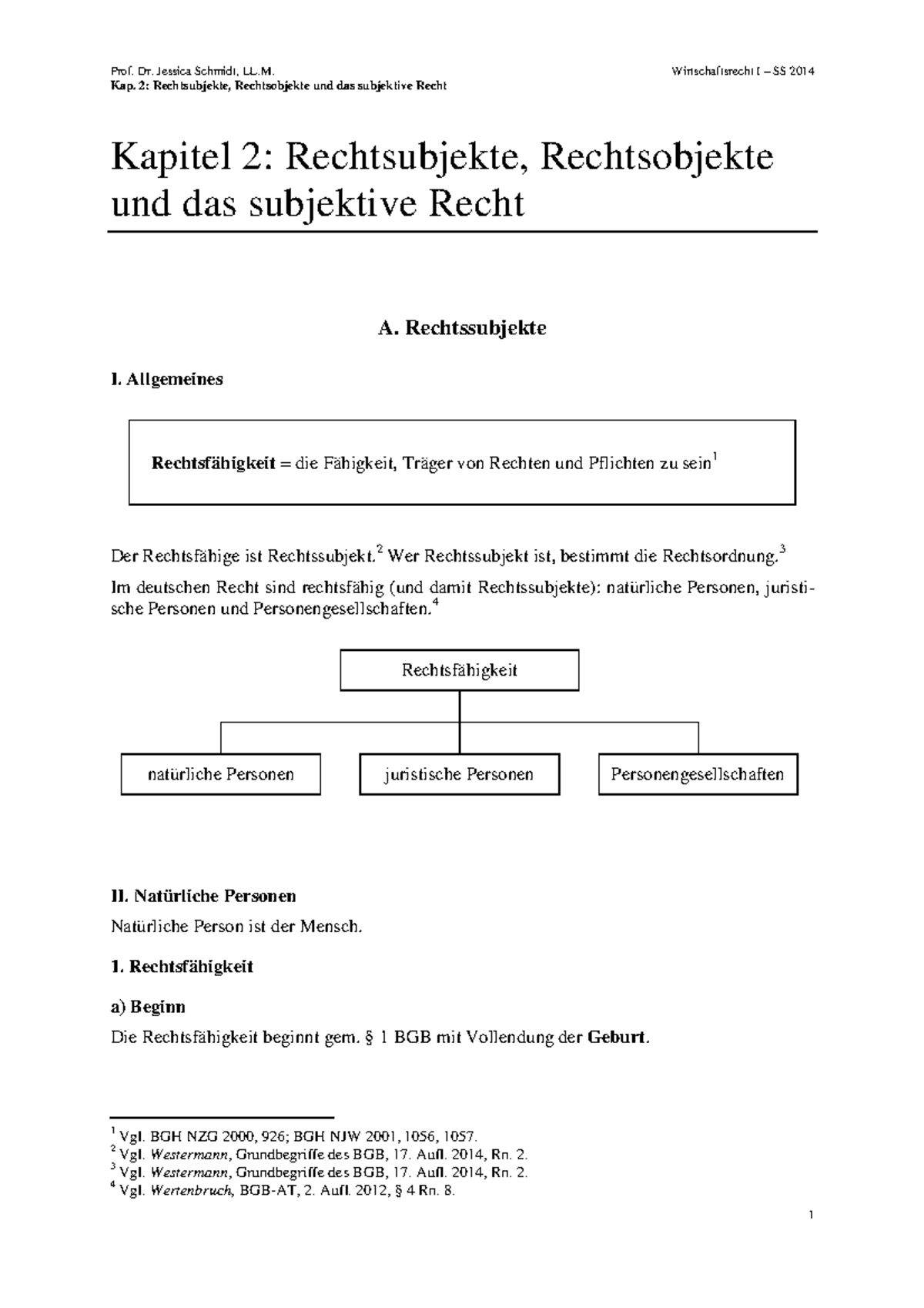WR I - Kap 2 - Vorlesungsinhalte Fließtext - Kap. 2: Rechtsubjekte ...