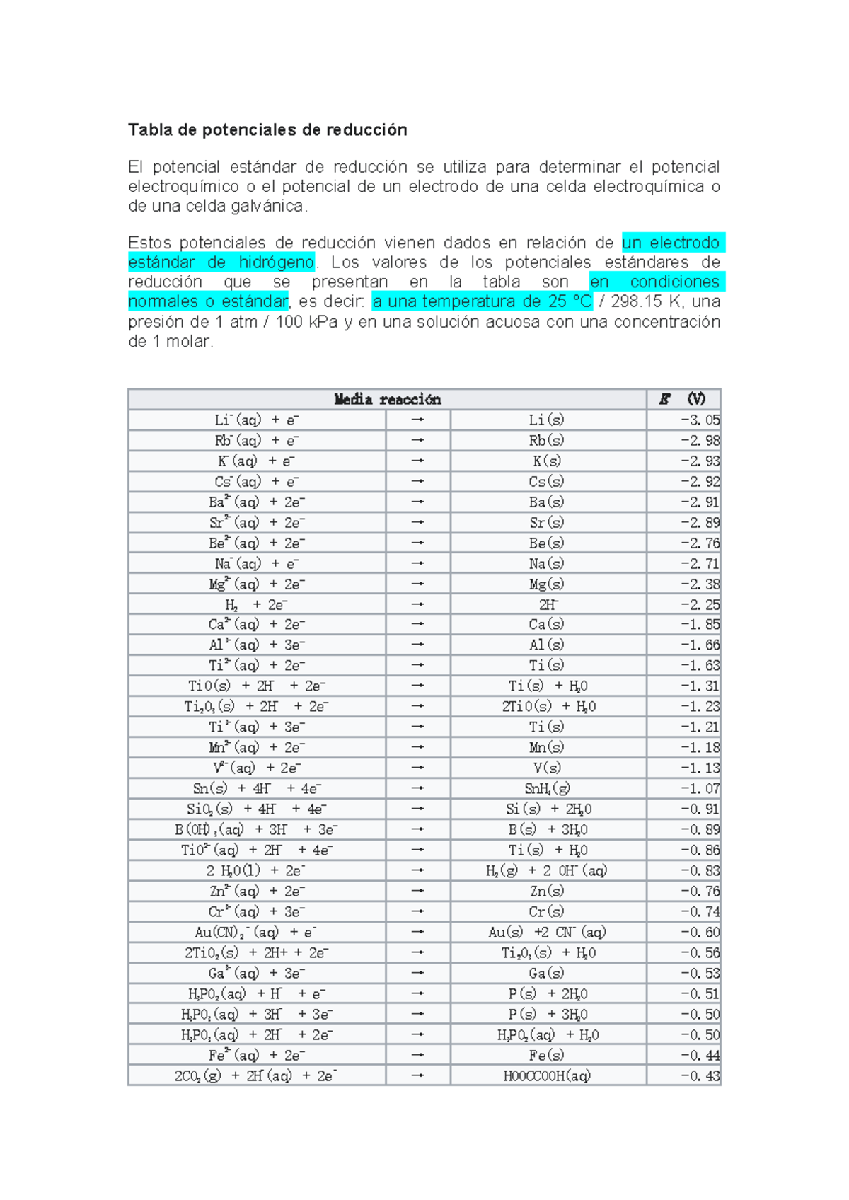 Tabla de potenciales de reducción - Tabla de potenciales de reducción ...