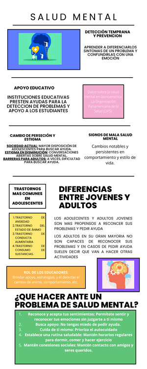 2 Sem 1 Variable Y Datos Estadística Básica Para Los Negocios 2 4722