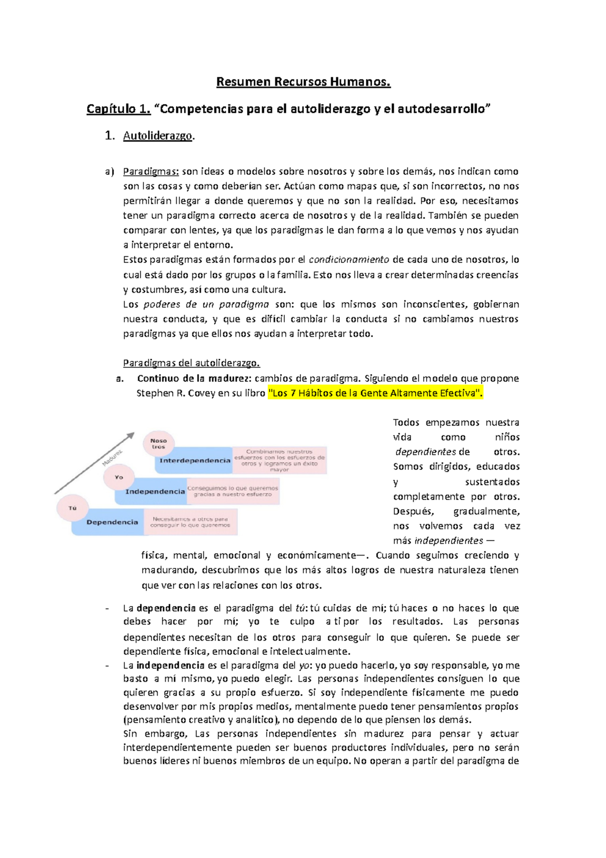 Resumen Recursos Humanos - Capítulo 1. “Competencias para el ...