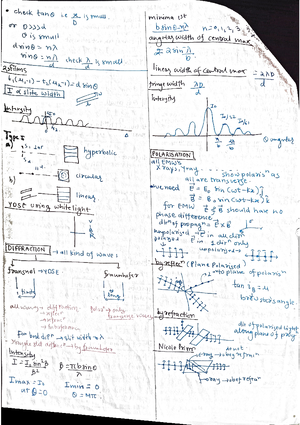 Information Technology 402 Class 10 Practical File 2021 - Submitted by ...