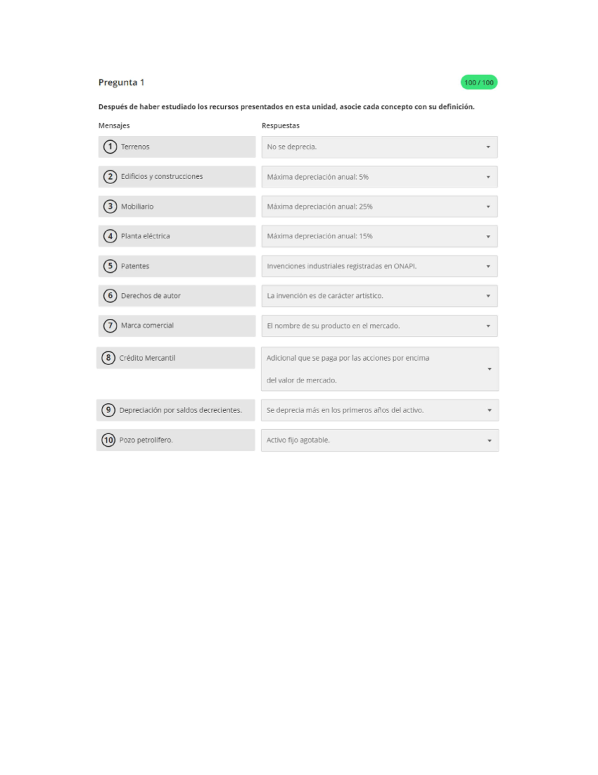 Unidda 4 actividad 3 autocorregible - Pregunta 1 100 100 Después de ...