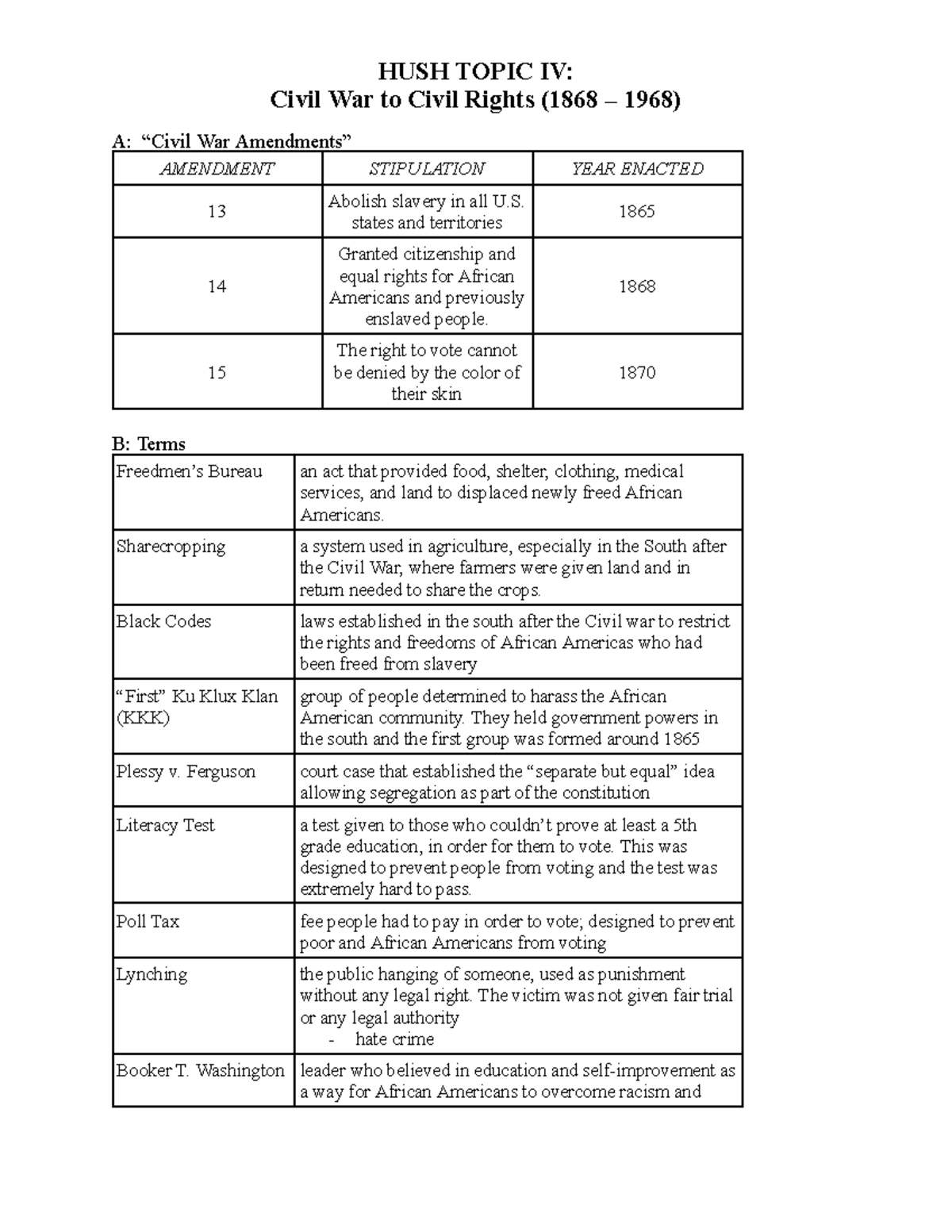 Civil War to Civil Rights Terms - HUSH TOPIC IV: Civil War to Civil ...