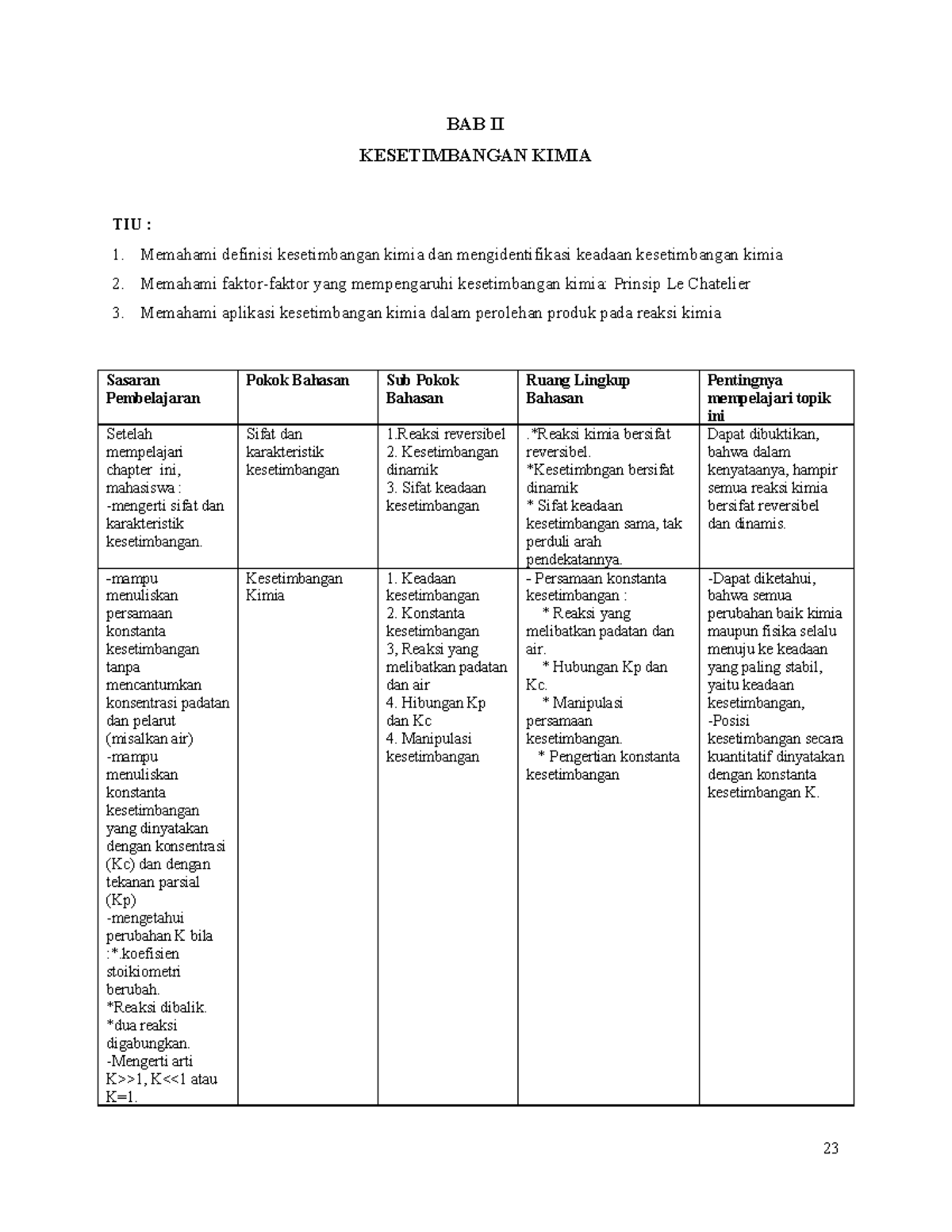 Bab 14 Modul Kesetimbangan Kimia - BAB II KESETIMBANGAN KIMIA TIU ...