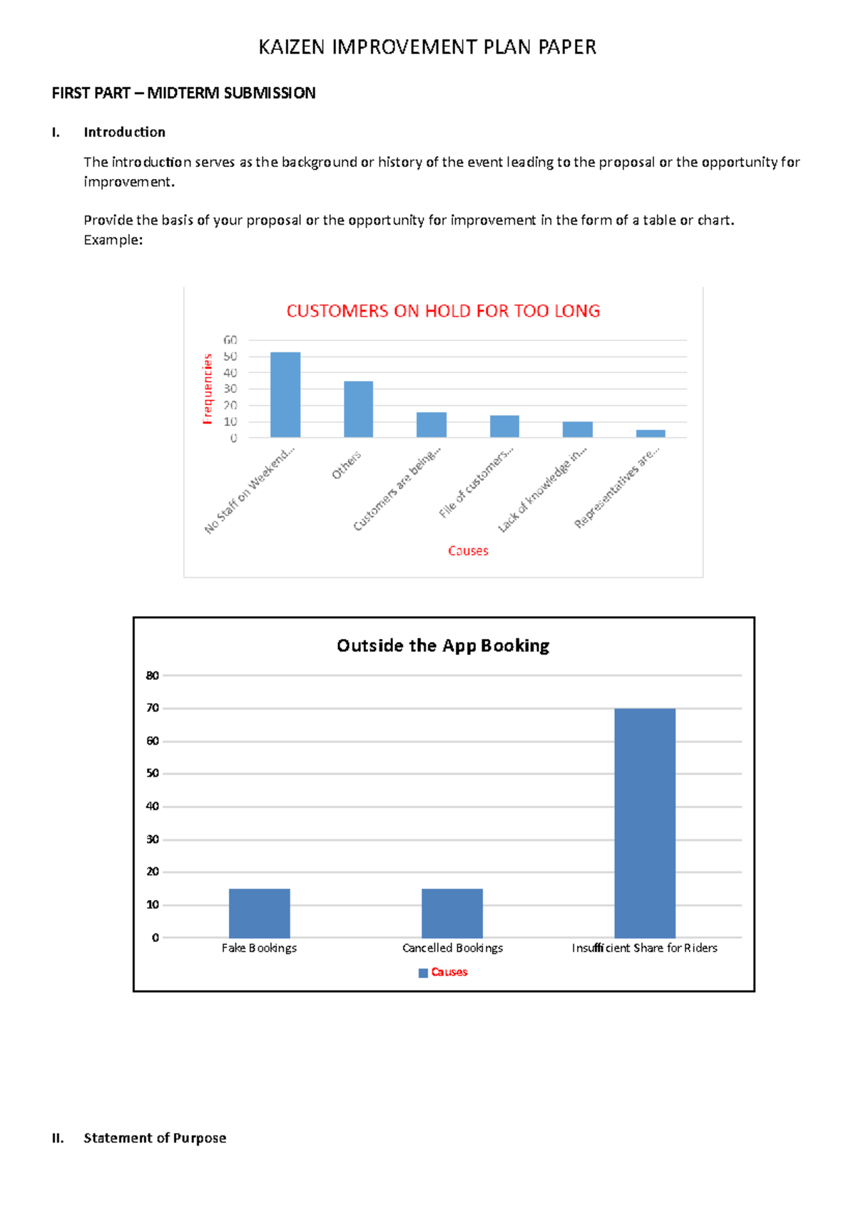 Format - Kaizen Improvement PLAN Paper (Full with tables and charts ...