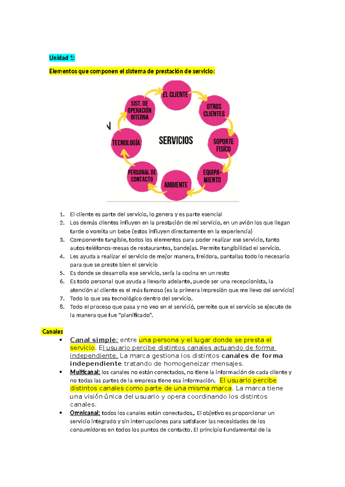 Mkt de Servicios - PROMOCIONE CON ESTE RESUMEN, SUPER COMPLETO - Unidad ...