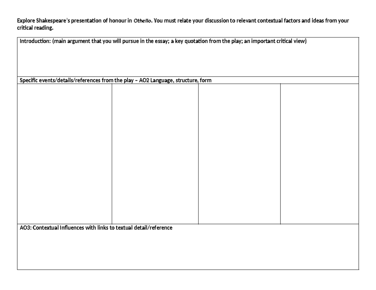 Honour and reputation Planning Sheet - Explore Shakespeare’s ...