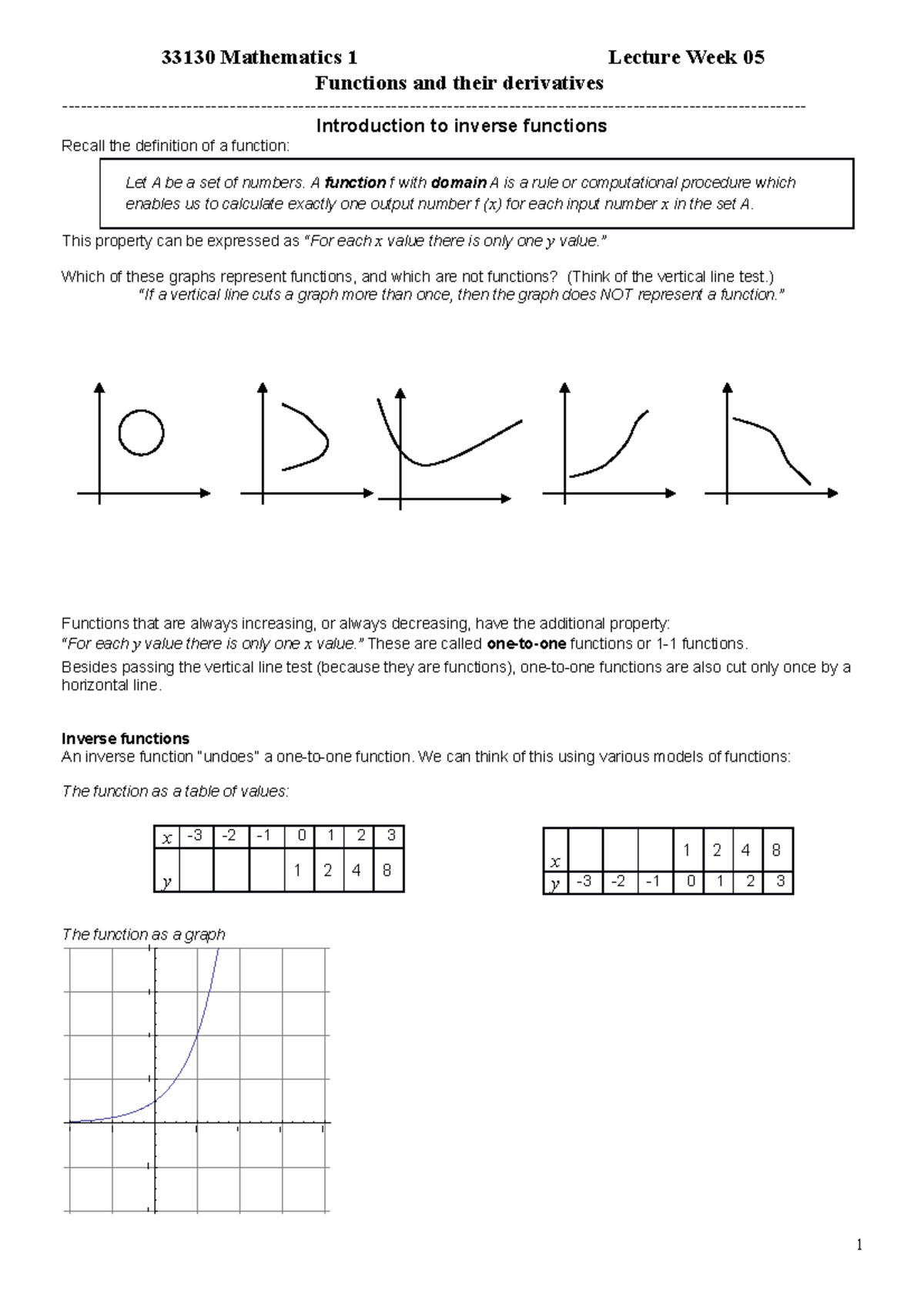 Lecture 33130 Wk05 Sp2022 Inverse fns logs Blank Spaces - 33130 ...