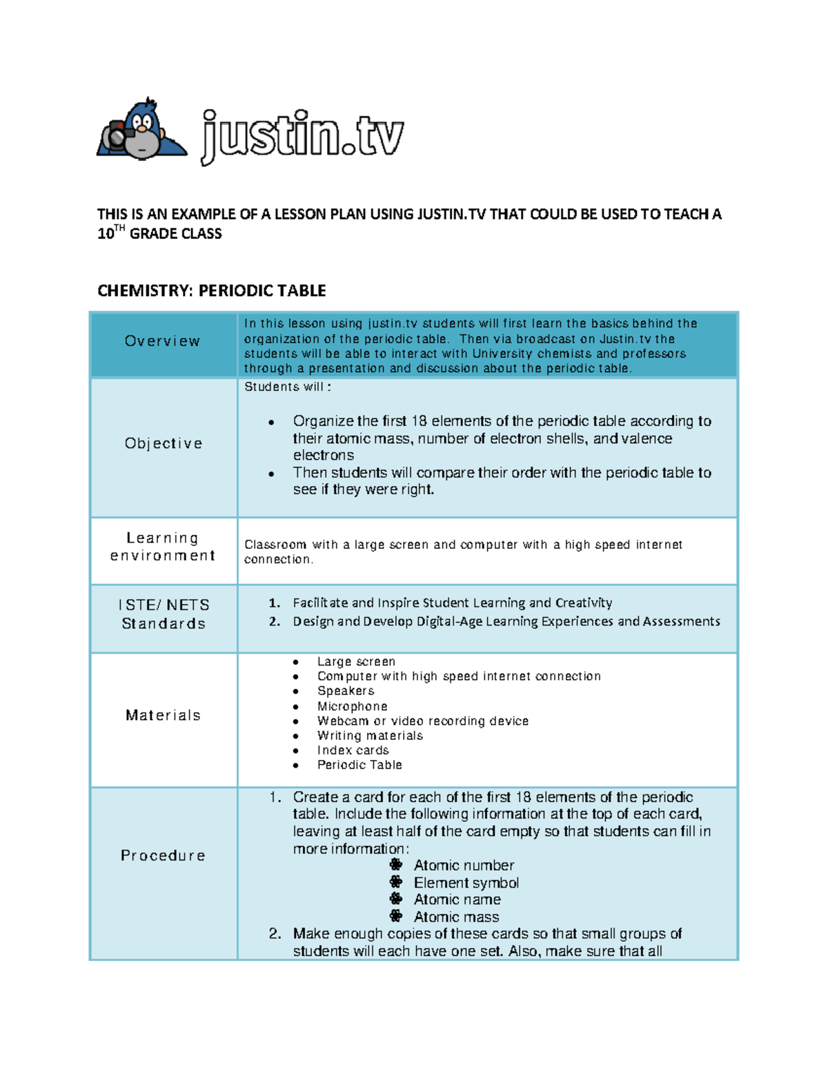 Grade 10 Chemistry Periodic Table - THIS IS AN EXAMPLE OF A LESSON PLAN ...