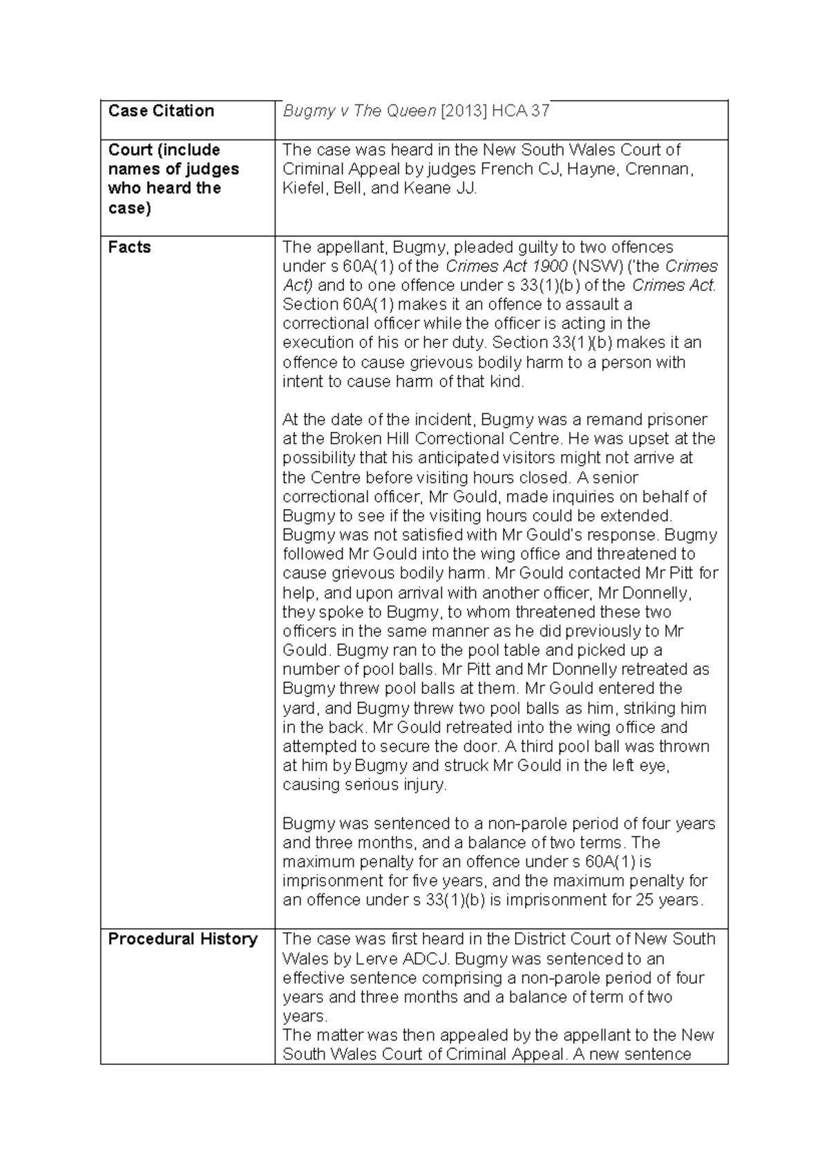 Case Citation Bugmy v R - Summary Fundamentals of Australian Law - Case ...