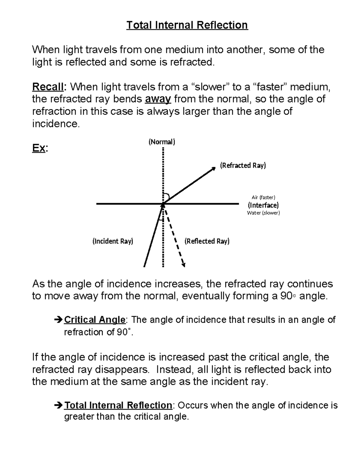 12.5 Total Internal Reflection - note - Total Internal Reflection When ...
