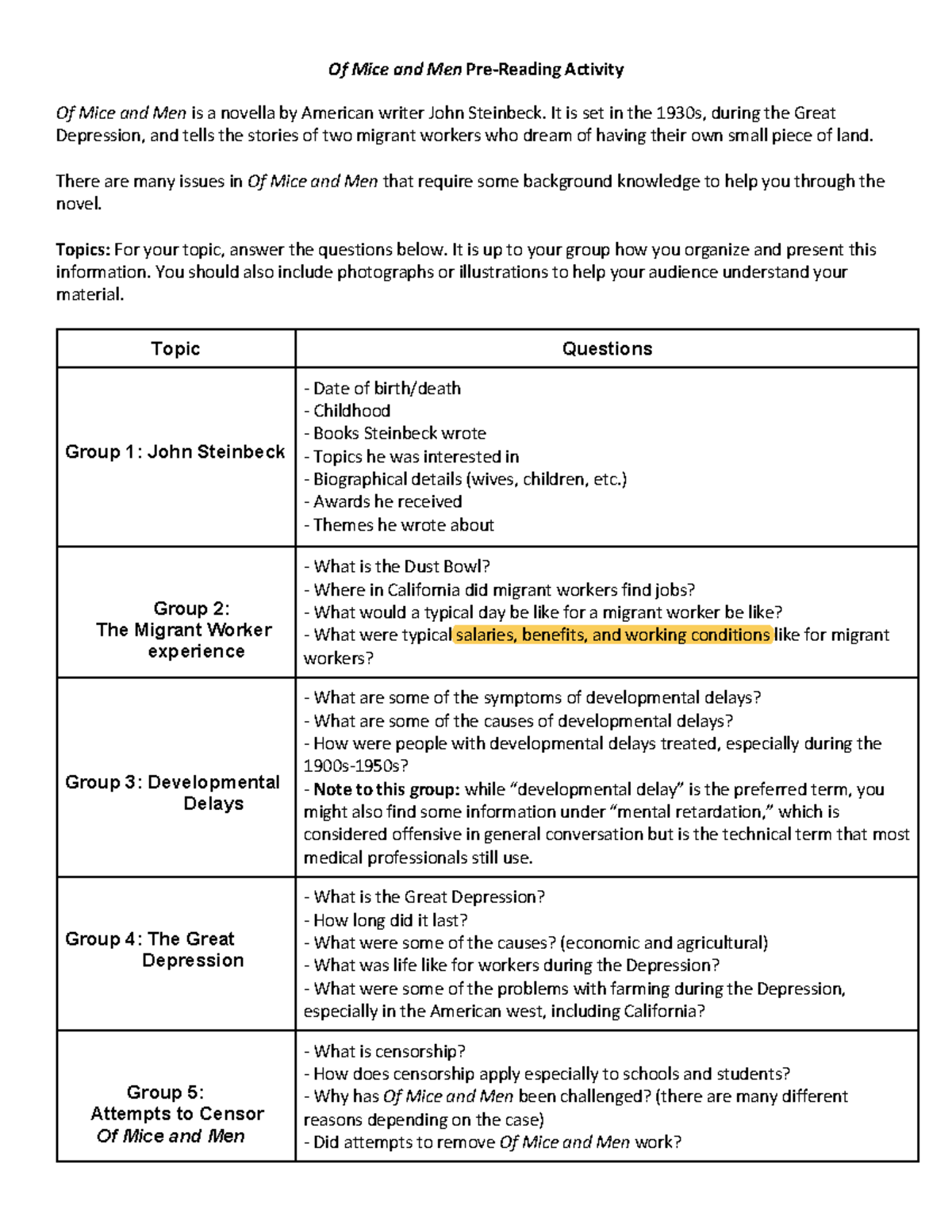 Of Mice and Men Pre-Reading Activity Chart 1 2 - Of Mice and Men ** Pre ...