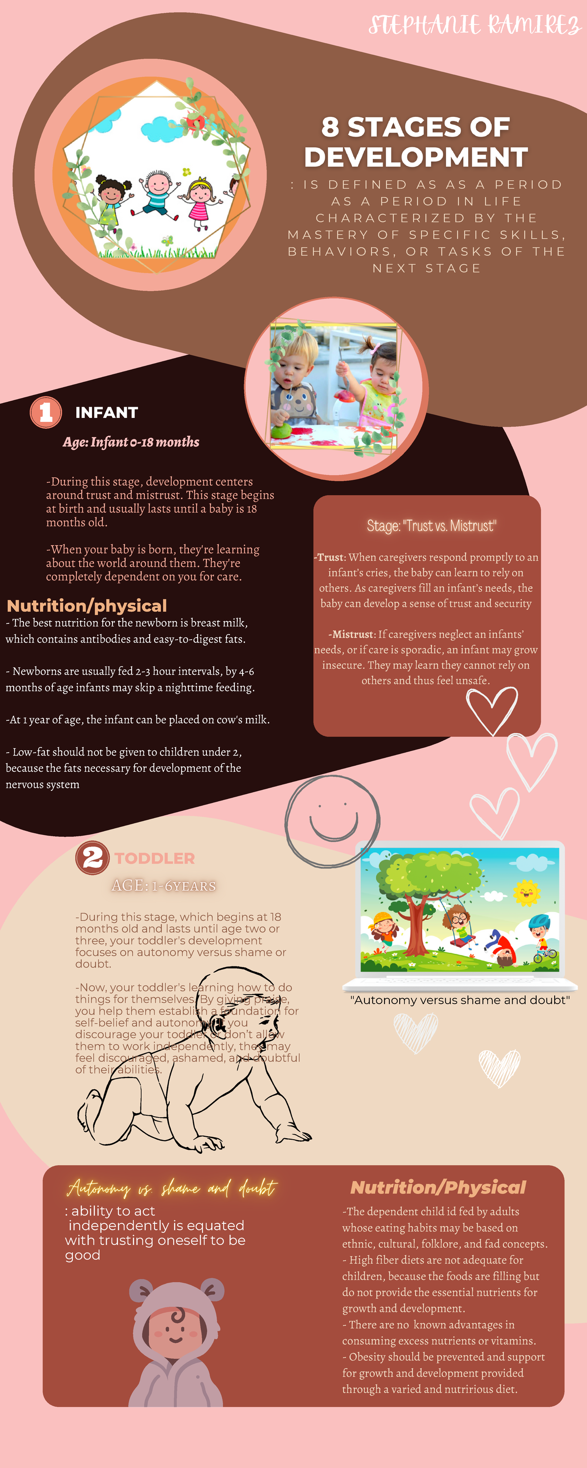 8 stages of development - ####### INFANT ####### TODDLER -During this ...