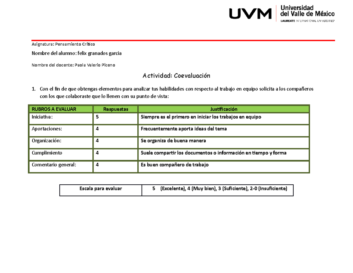 U4 a16 Coevaluacion (1) - Asignatura: Pensamiento Critico Nombre del ...
