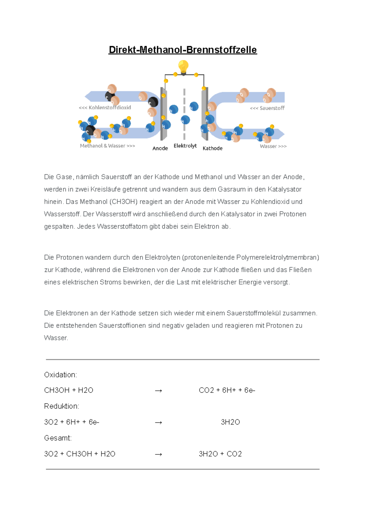 Direkt-Methanol-Brennstoffzelle - Das Methanol (CH3OH) reagiert an der ...