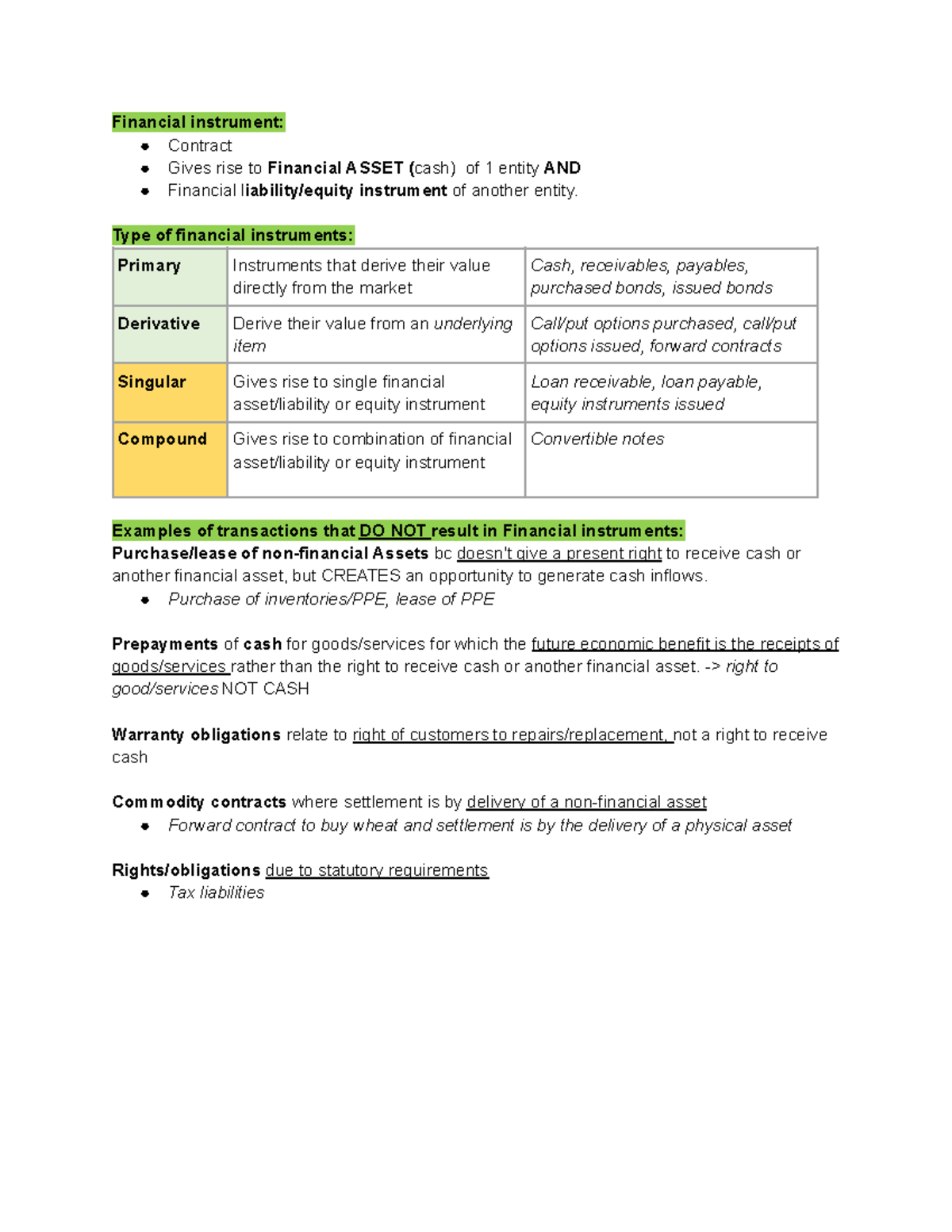 Financial Instruments - Financial instrument: Contract Gives rise to ...