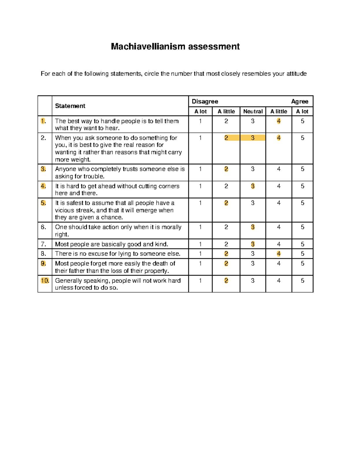1. Mach assessment instrument - Machiavellianism assessment For each of ...