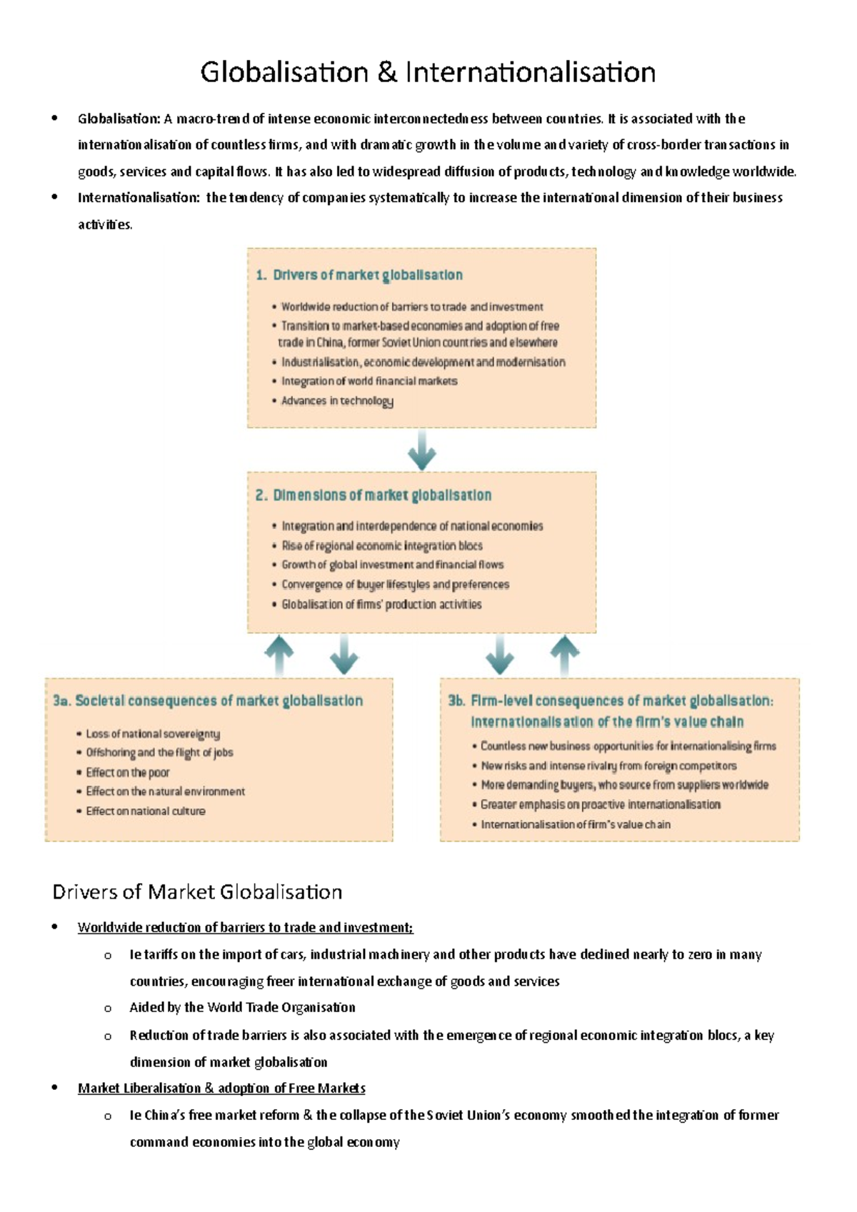Week 2 notes - Lecture note 2 - Globalisation Internationalisation ...