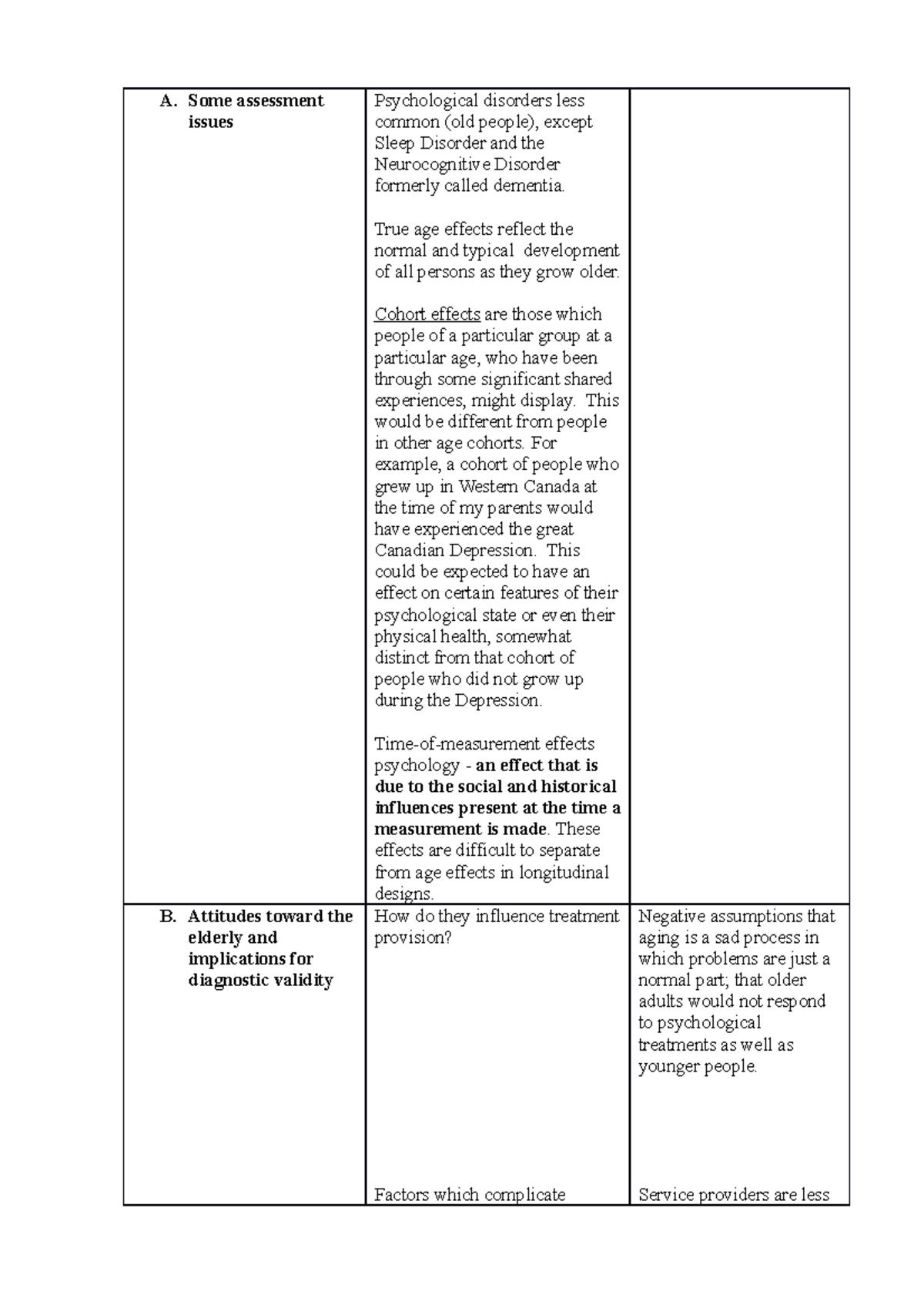 Chapter 16 - Convenient table with key terms and examples for preparing ...