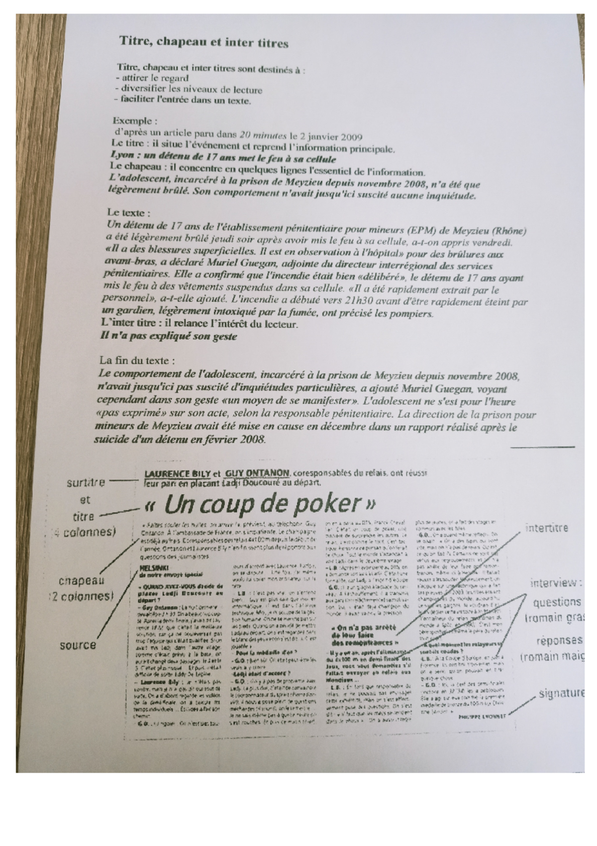 Titre surtitre intertitre - Anglais Technique - Studocu