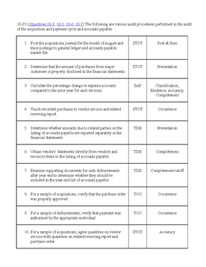 CH7 - Audit evidence practice exercises 7-30 and 31 - 7-30 : Type of ...