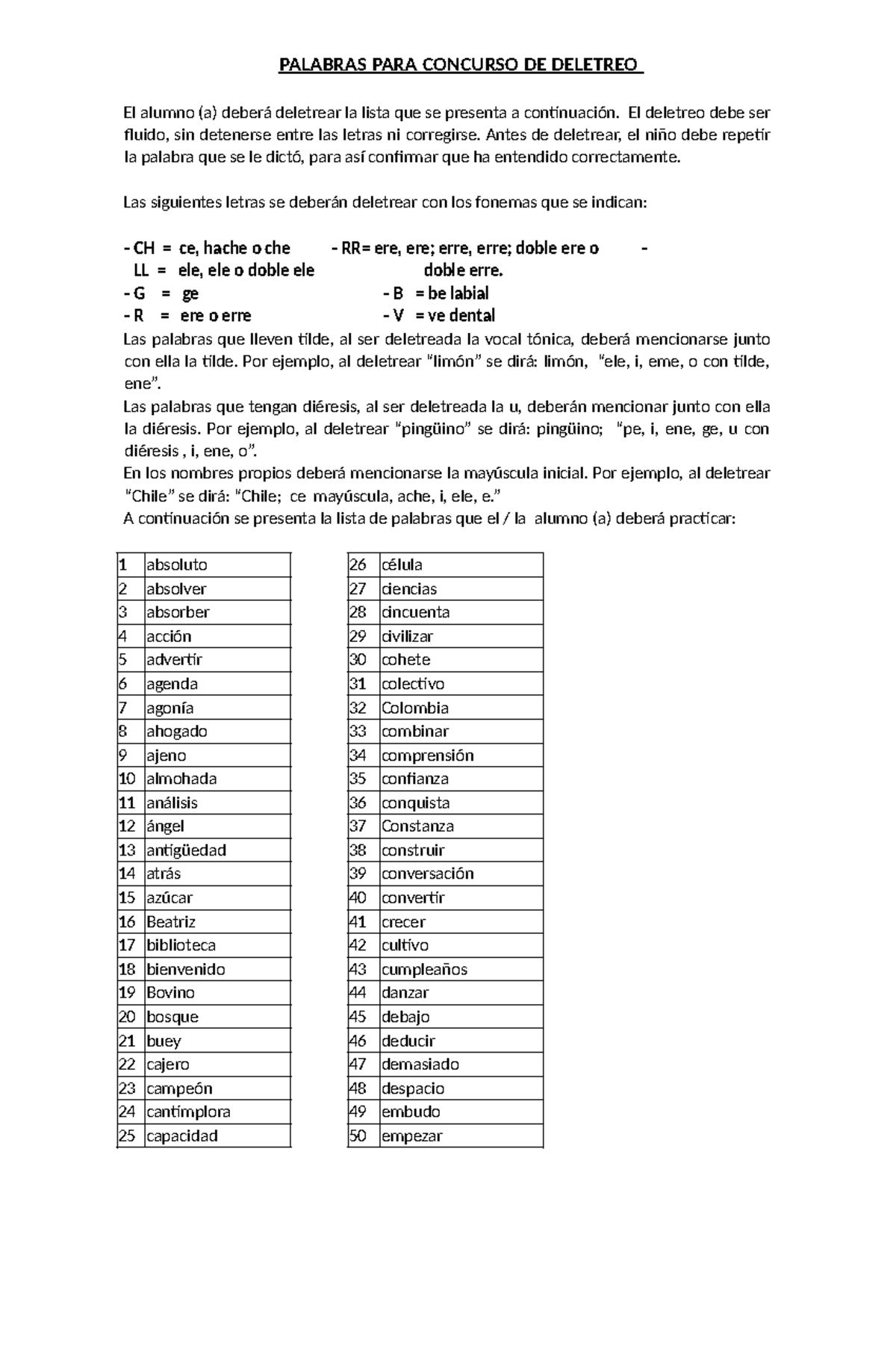 Listado-de-palabras-para deletreo - PALABRAS PARA CONCURSO DE DELETREO ...