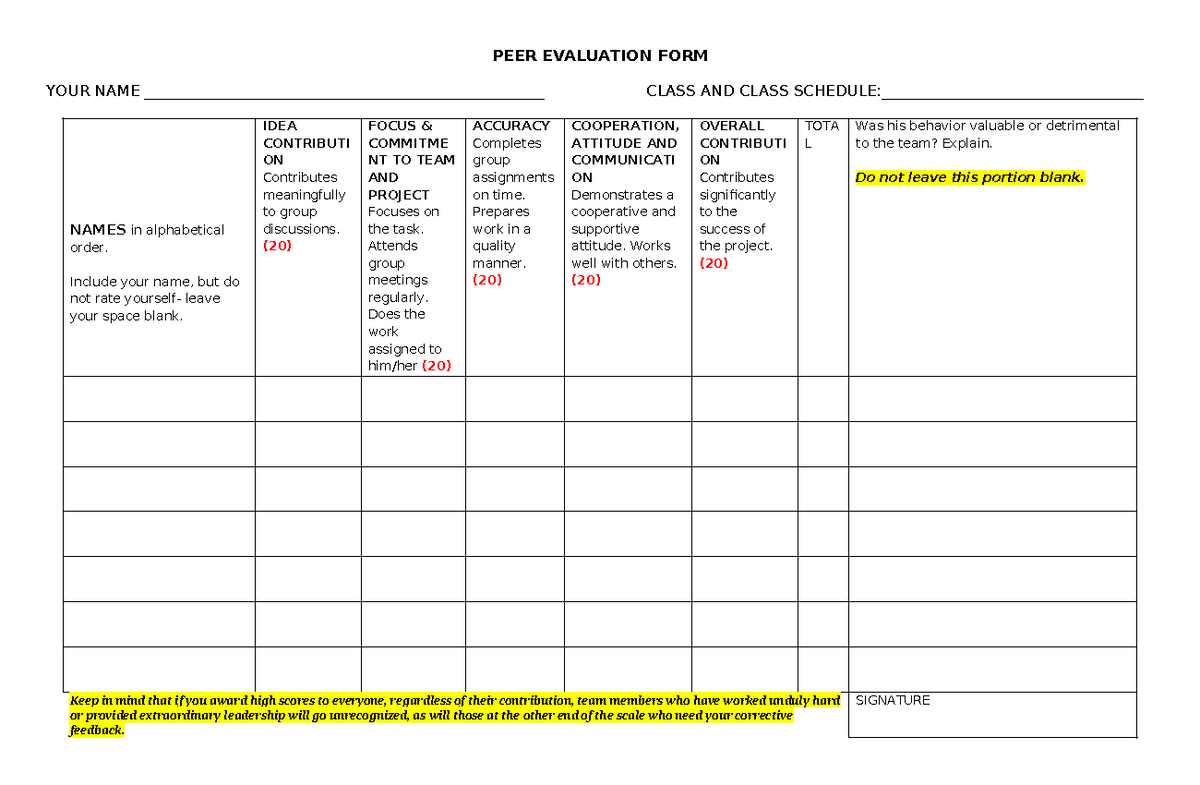 Peer Eval-Group Work - Peer evalutation for groups in gen biology 2 ...