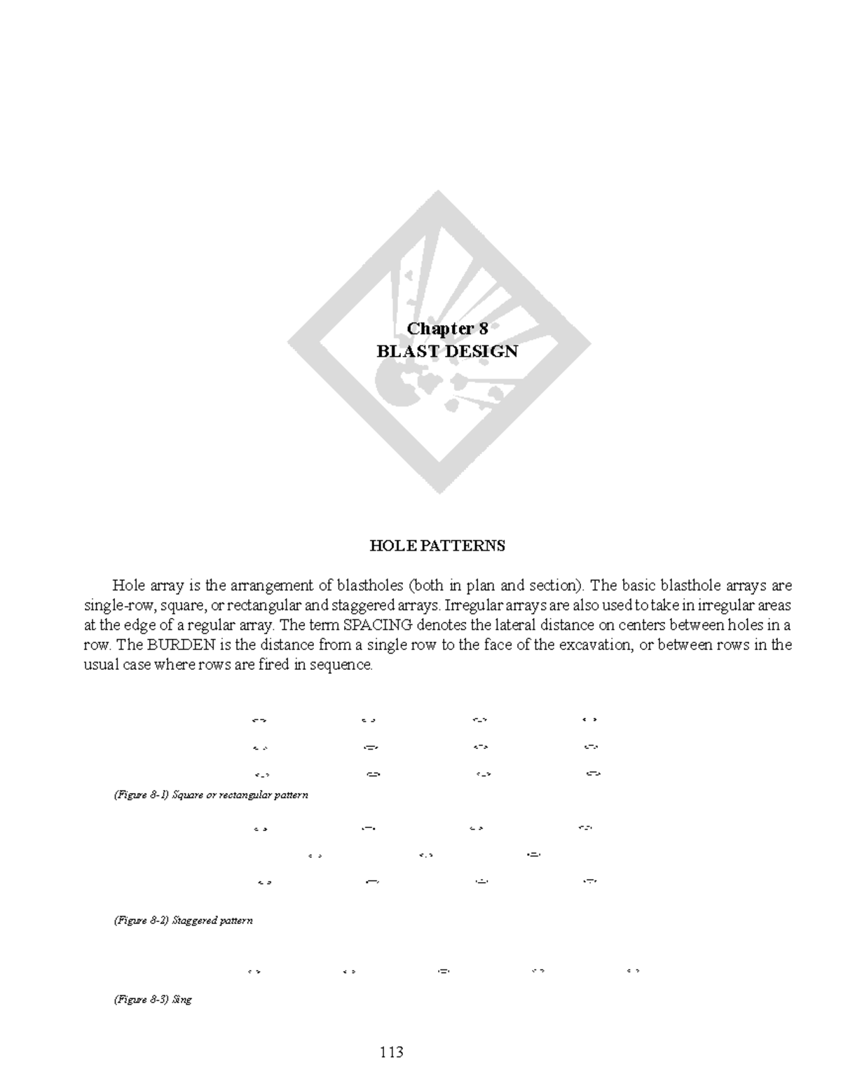 Blast design - HOLE PATTERNS Hole array is the arrangement of ...