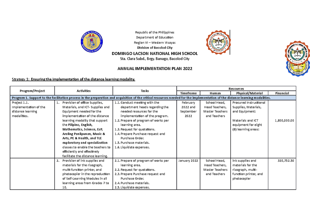AIP-2022 - ..... - Republic of the Philippines Department of Education ...