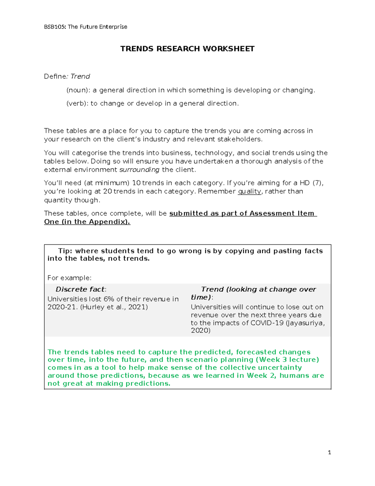 04 Tutorial - trends research - TRENDS RESEARCH WORKSHEET Define: Trend ...