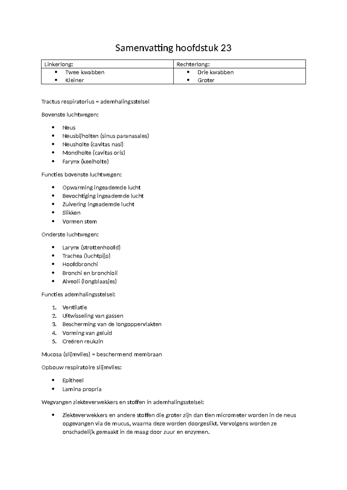 Samenvatting hoofdstuk 23 - Vervolgens worden ze onschadelijk gemaakt in de maag door zuur en ...