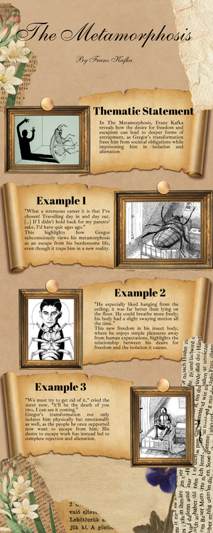 Ananya Singh Build a Scene Worksheet - ☆BUILD-A-SCENE WORKSHEET☆ . WHO ...