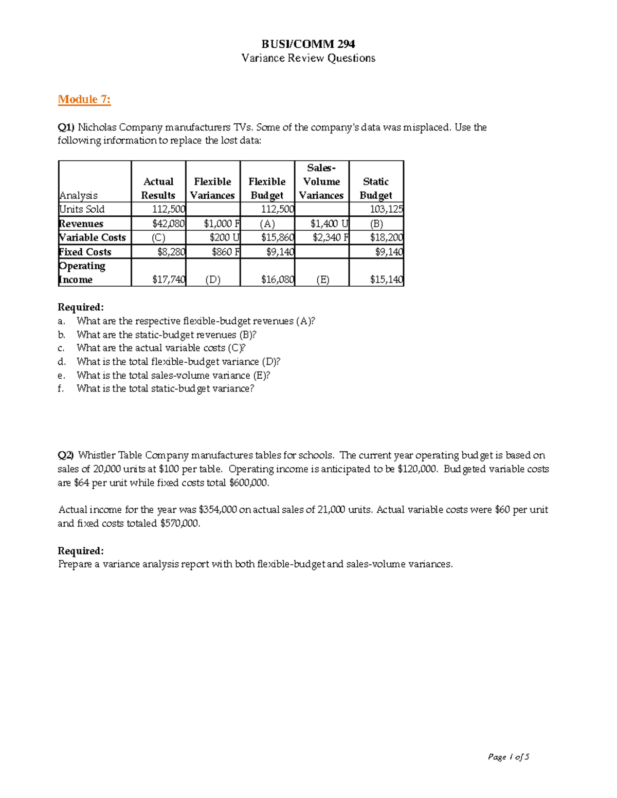 Variance Review Questions - Variance Review Questions Module 7: Q1 ...