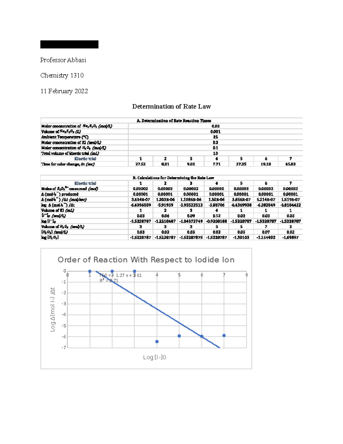 Rate Law and activation energy lab report - CHEM 1310 - NSU - Studocu